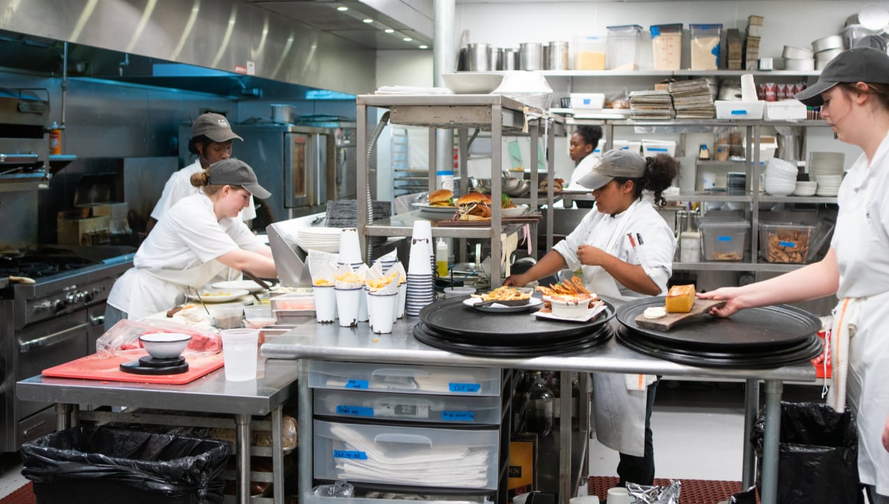 Fair Kitchens Movement