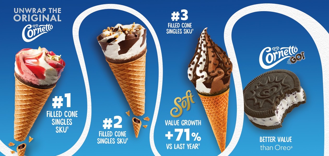 A Classic Favourite: Cornetto Strawberry