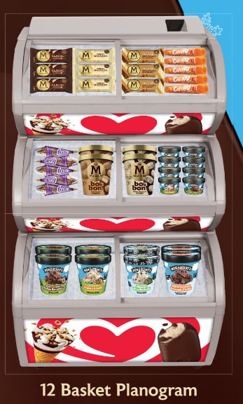 Wall’s 2025 Winter Ice Cream Freezer Planograms